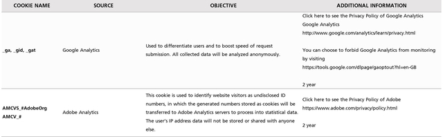 Cookies Policy